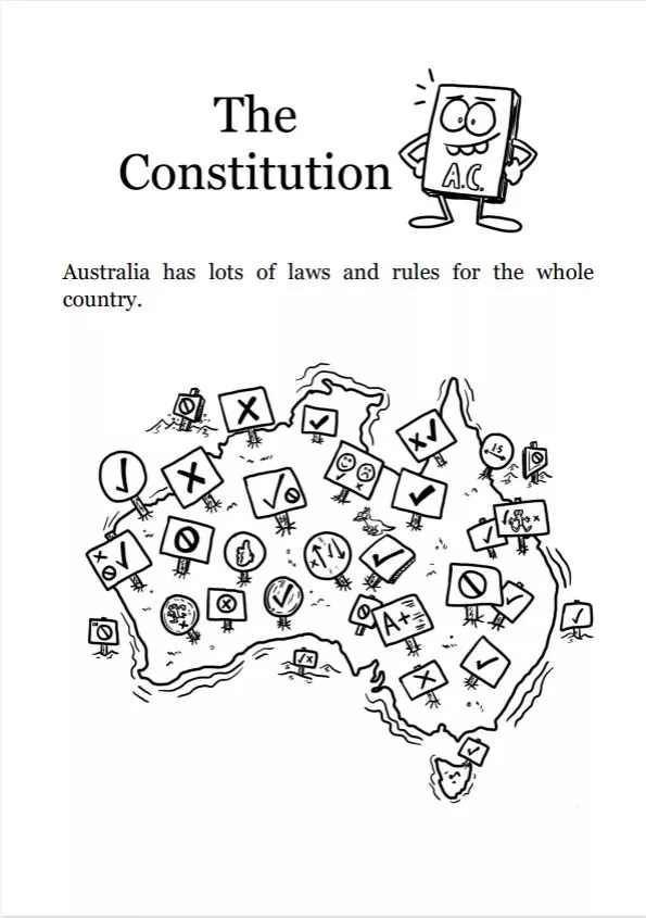 The Australian Constitution - Learning Activities And Resources